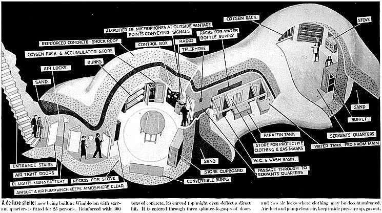 WWII Air Raid Shelters, Deluxe and Otherwise — 1939 | High Shrink